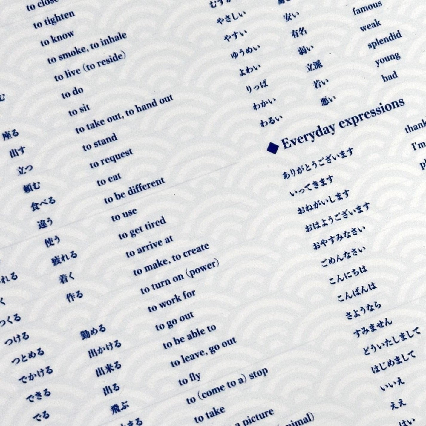 JLPT N5 Vocabulary Poster - All 748 Words You Need to Know – Hirakan